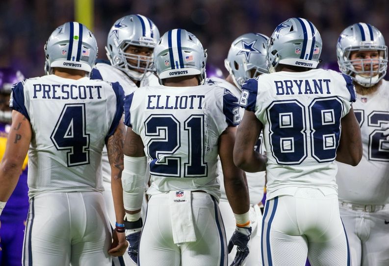 Forbes: Dallas Cowboys, cea mai valoroasă echipă sportivă din lume ...