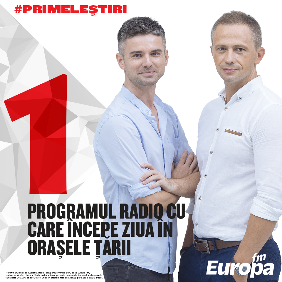 Primele Ştiri, cel mai ascultat program de radio în oraşe, între orele ...