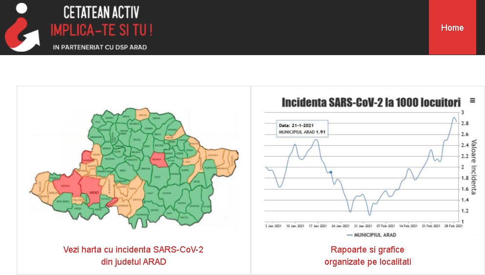 Arad: Platformă proprie, online, pentru informarea populației în ...