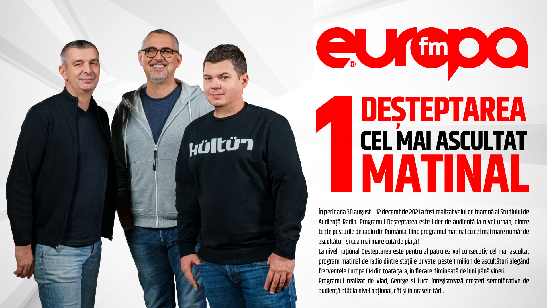 “Deșteptarea” cu Adi și Luca – premii de sute de euro și sute de ...