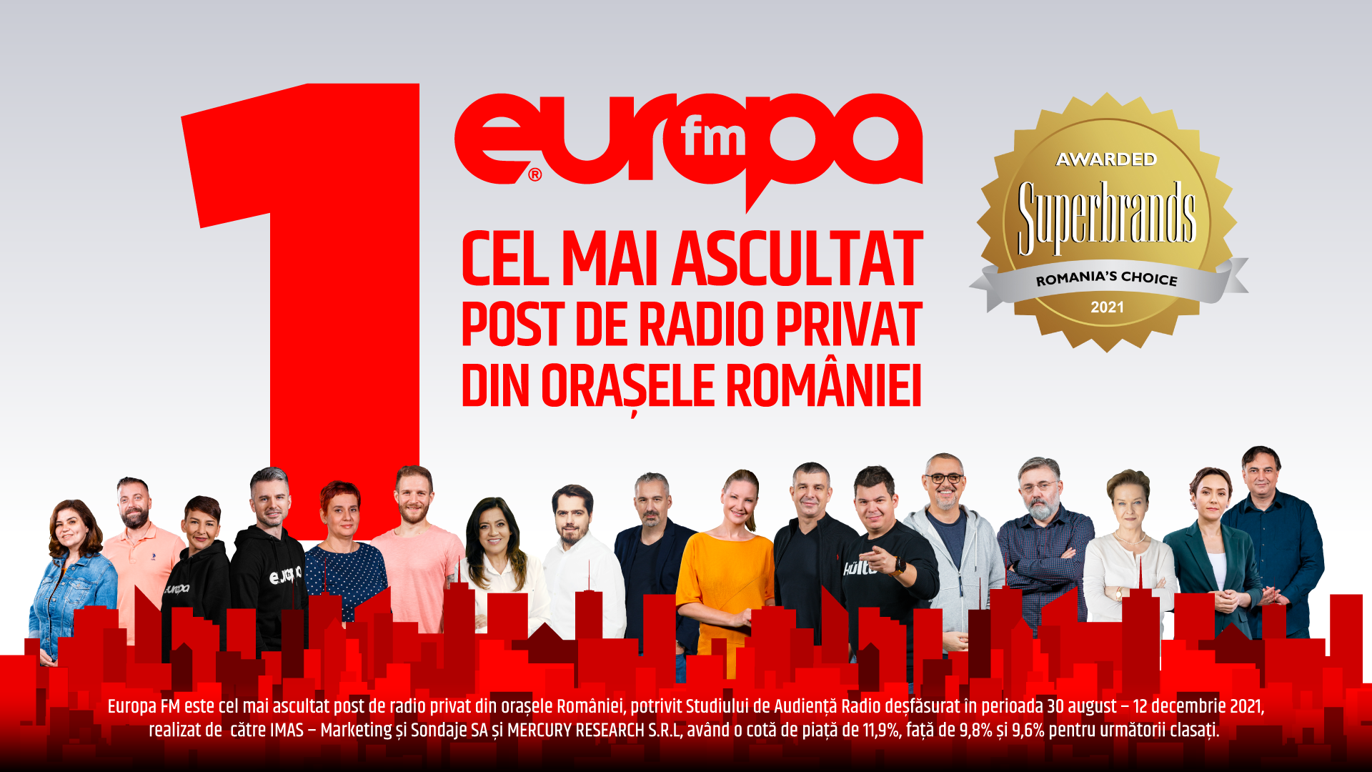 Europa FM a primit statutul de Superbrand în România : Europa FM