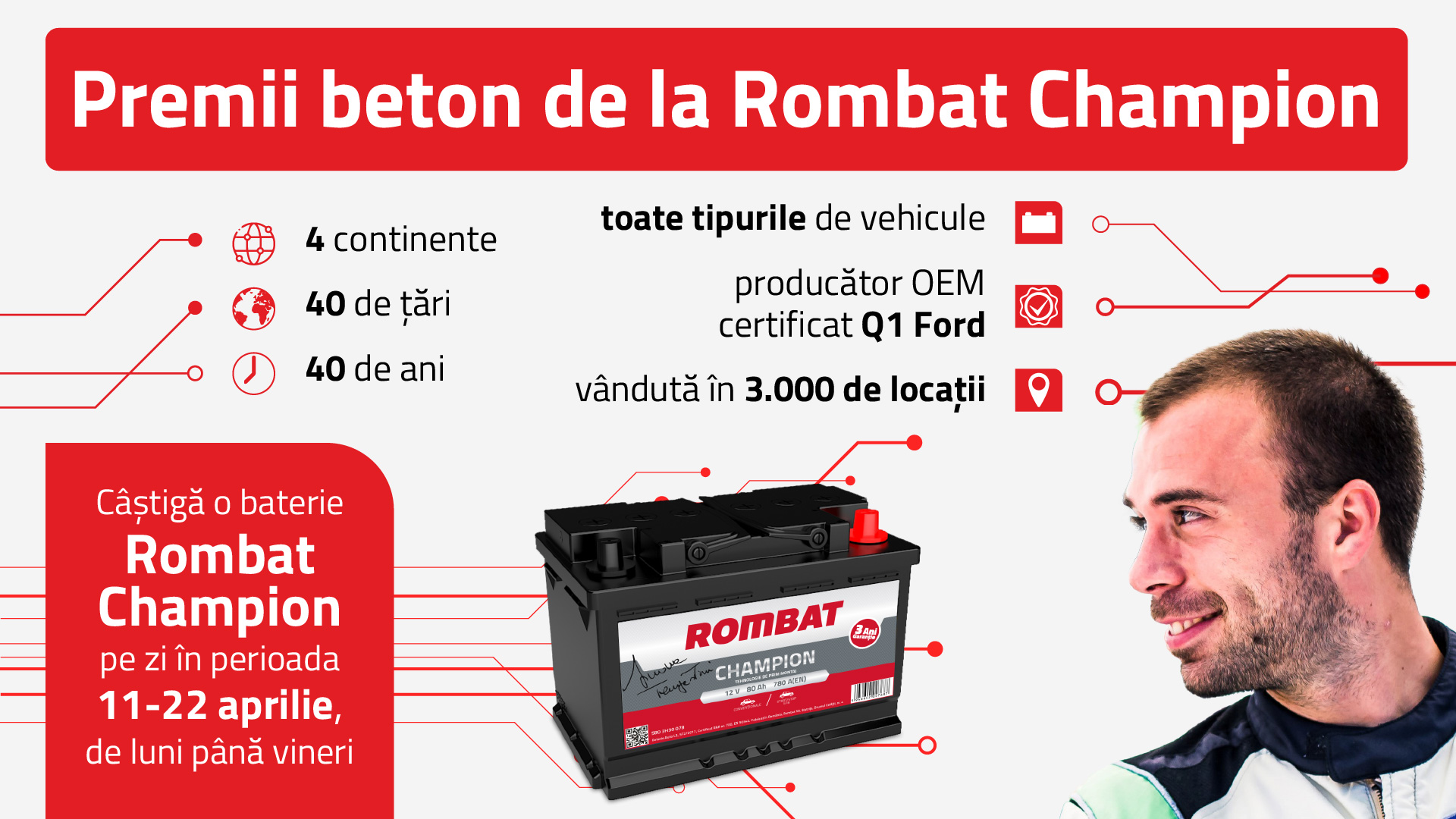 Câștigă premii beton de la Rombat Champion : Europa FM