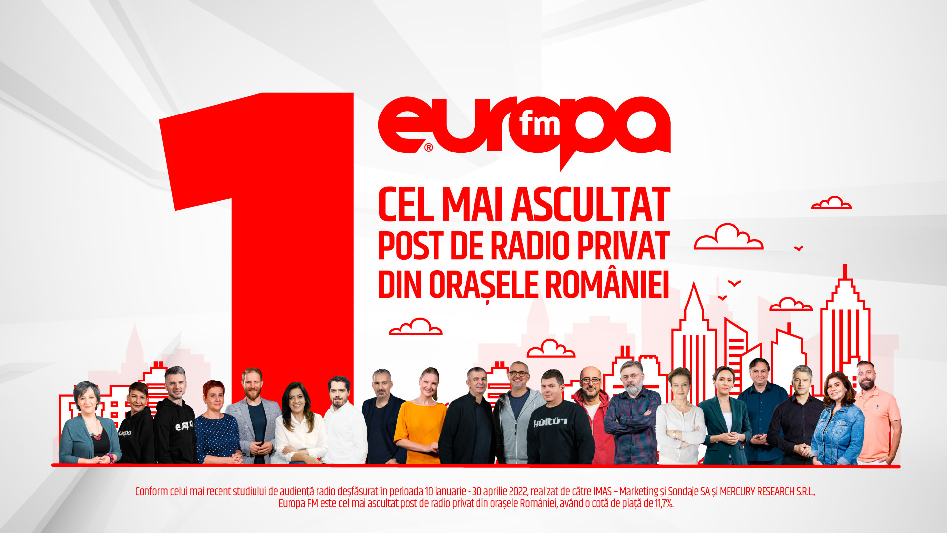 Jurnalele și emisiunile Europa FM conduc audiențele naționale în rândul stațiilor de radio private