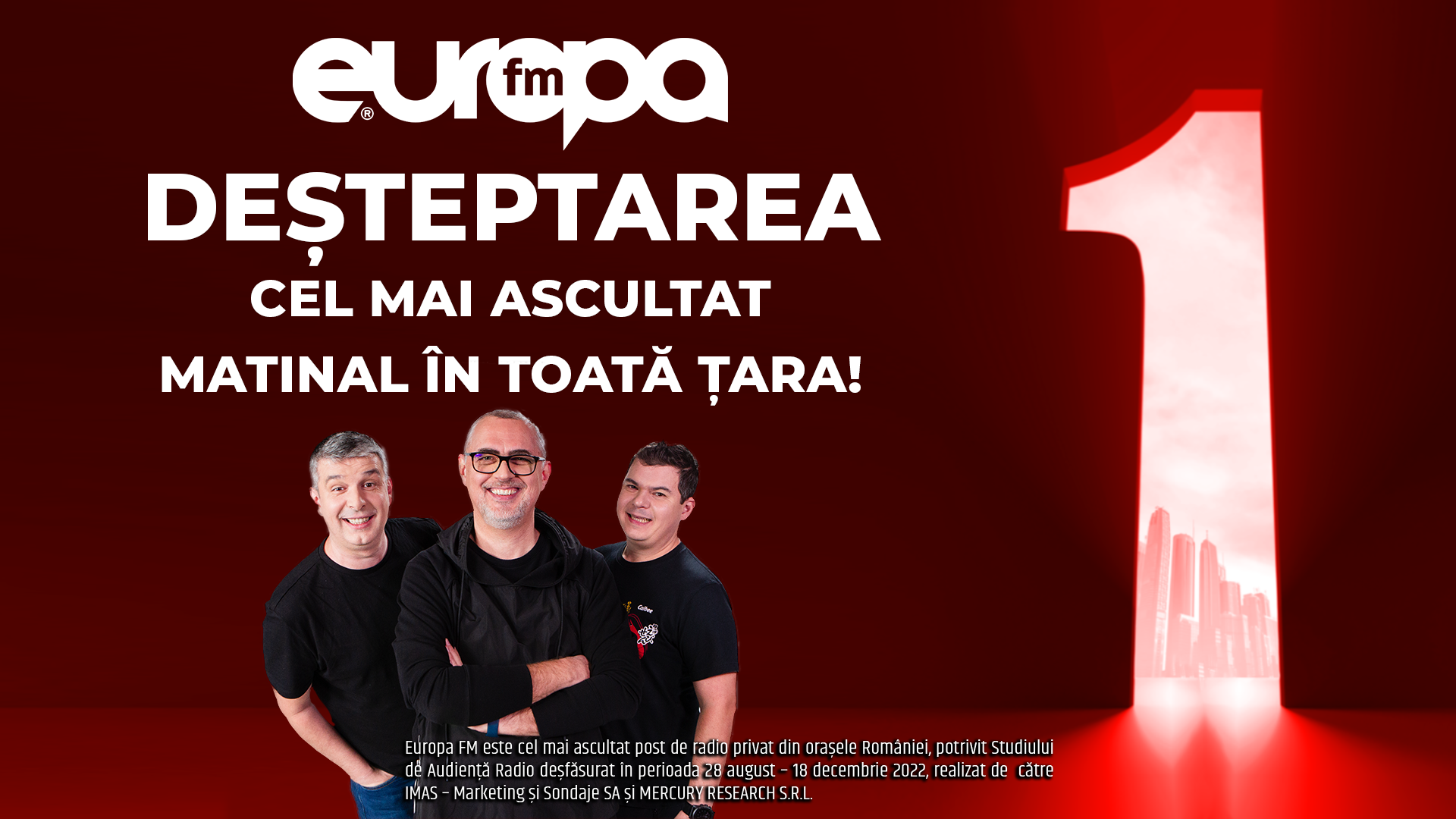 Deșteptarea rămâne cel mai ascultat program matinal din România : Europa FM