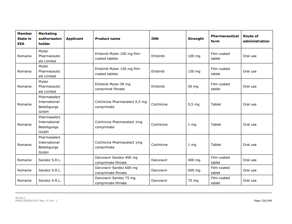 Comisia Europeană solicită statelor membre retragerea mai multor ...